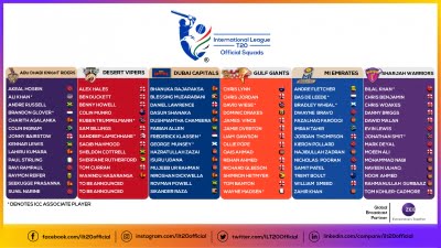 24 Players From UAE To Be Added In ILT20, Featuring 84 Internationals ...