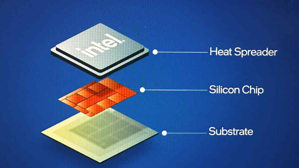 Intel Aims To Put A Trillion Transistors In A Chip Package By 2030 ...