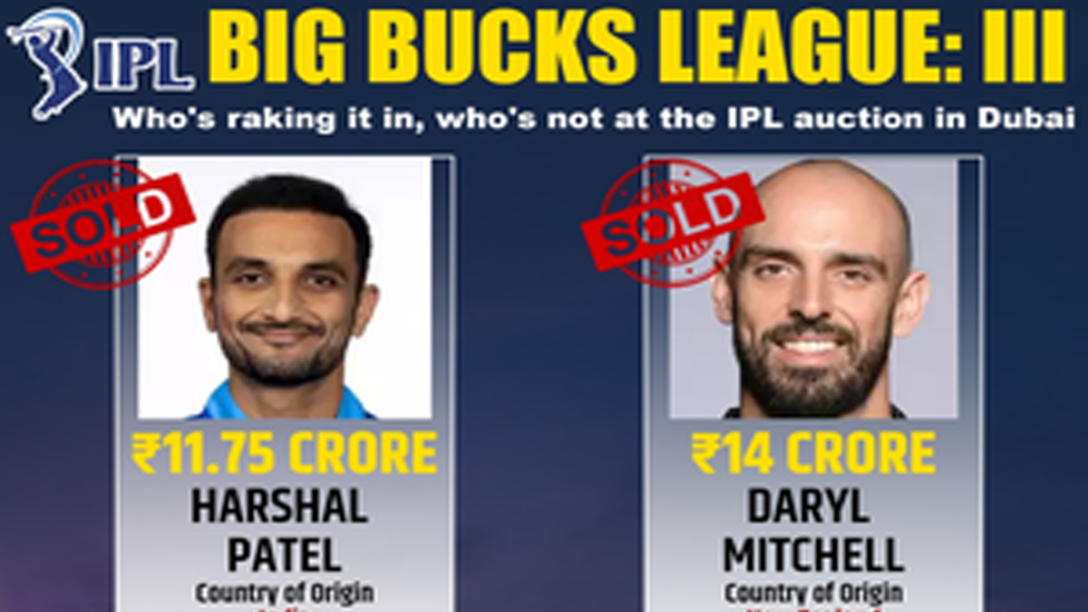 IPL Auction 2024: CSK Secure Daryl Mitchell For Rs 14 Crore, PBKS Take ...
