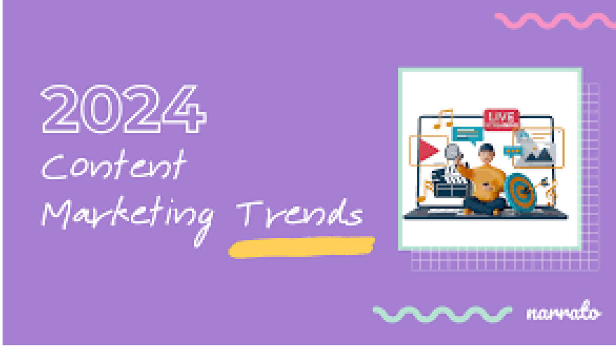 Content Creation Trends 2023 And 2024 | Glamsham